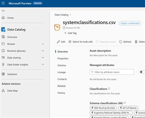 Steve Thomas On Linkedin Protect Sensitive Data Using Microsoft Purview Information Protection For…