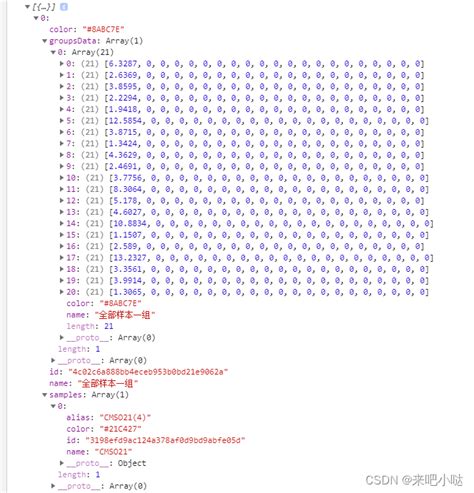 记录：d3js实现高通量 graphlan图 csdn博客