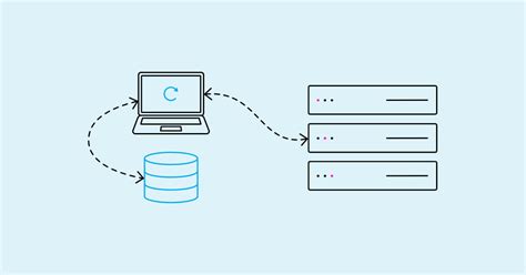 Busting Page Speed Myths Server Caching Code Splitting And Server