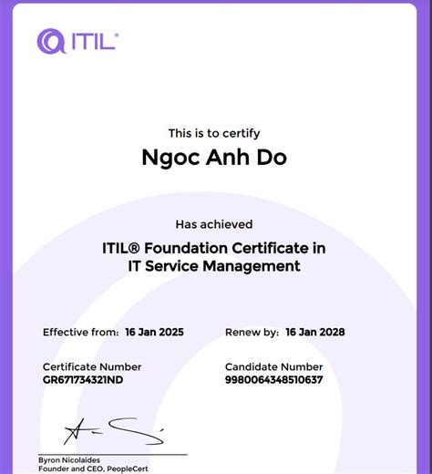 Itil Certification Itsm Professionaldevelopment Ngoc Anh Do