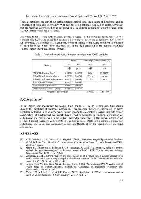 Torque Control Of Ac Motor With Fopid Controller Based On Fuzzy Neural Algorithm Pdf