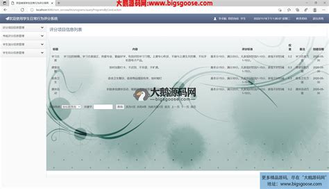 基于java学生日常行为评分管理系统含源码论文ppt等大鹅源码网