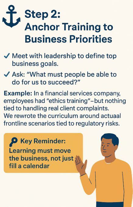 Learninganddevelopment Trainingstrategy Instructionaldesign Kelly I