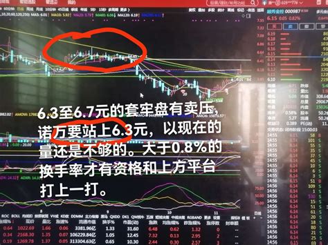 Kdj闭合，不继续放量的话，要进入短线调整。从量能上看，5和10日均量线己经上穿财富号东方财富网