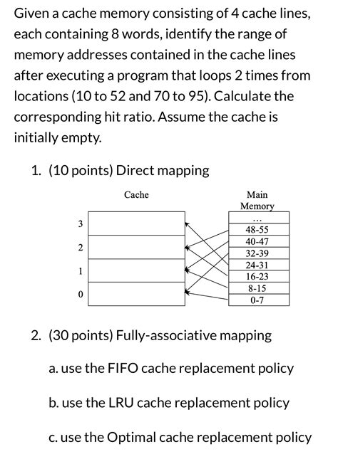 Solved Given a cache memory consisting of 4 ﻿cache lines, | Chegg.com