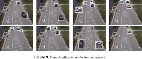 Figure 3 From Online Detection And Classification Of Moving Objects Using Progressively