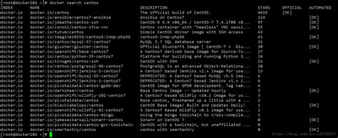 玩转 docker 入门 2 docker io 在 centos 7 4 的基本使用流程 docker io 用法 csdn博客