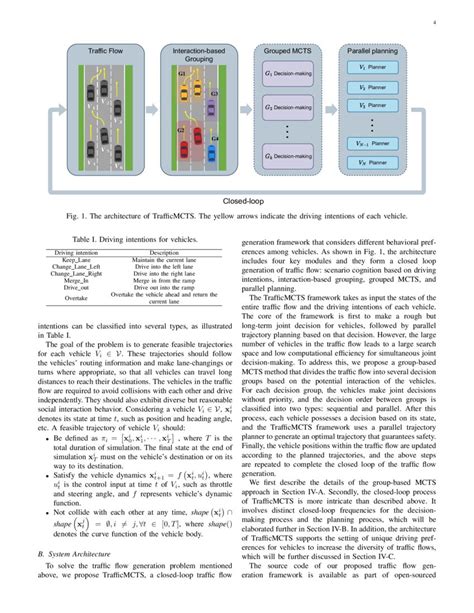 trafficmcts a closed loop traffic flow generation framework with group