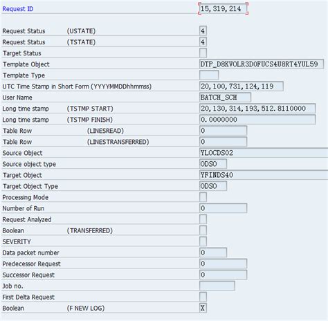 How To Resolve Dtp Request Stuck In Yellow Status Sap Community