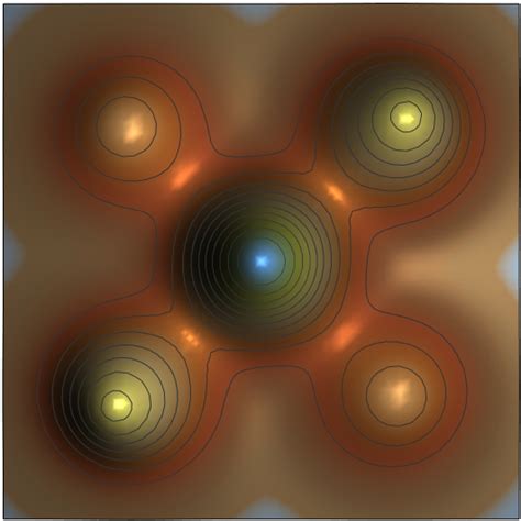 Plotting Adding Shadows And Reflection To 3d Plot Mathematica Stack