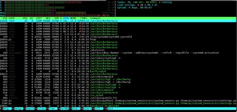 Abnormal CPU Load Issue 27 Kerberos Io Kerberos Docker GitHub