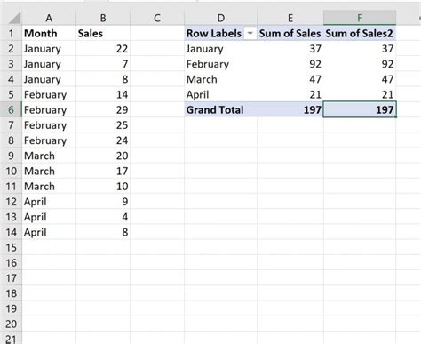 Excel How To Add A Running Total To Pivot Table