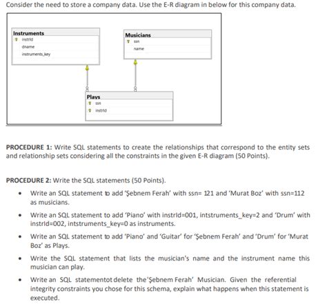 Solved Procedure 1 Write Sql Statements To Create The