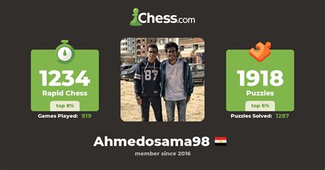 Ahmed Ossama Ahmedosama98 Chess Profile