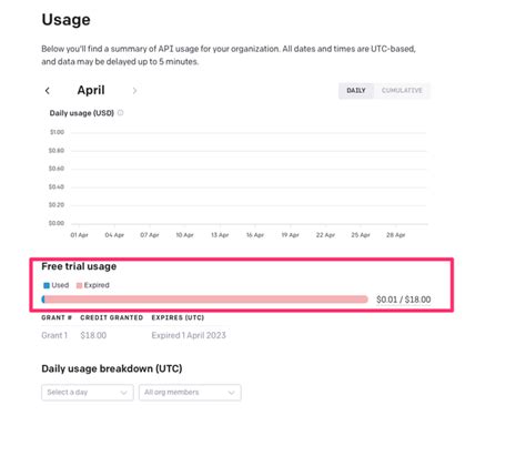 Openai Gpt 4 Api Rchatgpt