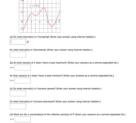 Solved A On What Interval S Is F Increasing Enter Your
