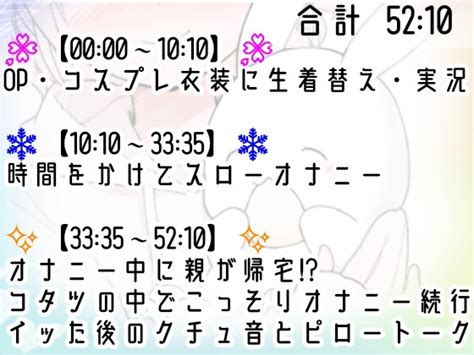 Rj01022448 Hなコスプレで大興奮・大洪水 イくまでノンストップ⁉️時間をかけて焦らし淫語h エロい自分を見ながら羞恥プレイ★親の傍で