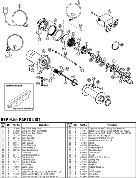 Ramsey Winch Rep 95e Parts