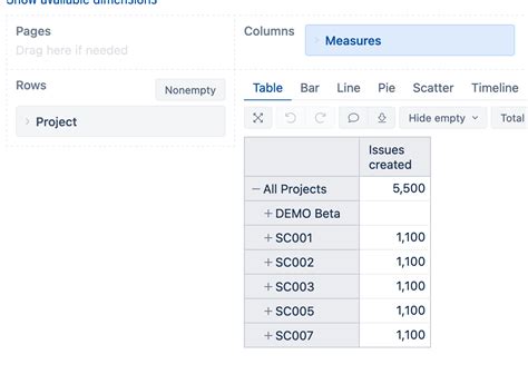 Removing A Project From Project Filter Questions And Answers Eazybi