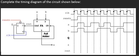 Solved Complete The Timing Diagram Of The Circuit Shown Chegg