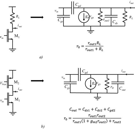 fig b 1 single input single output siso configurations of ota