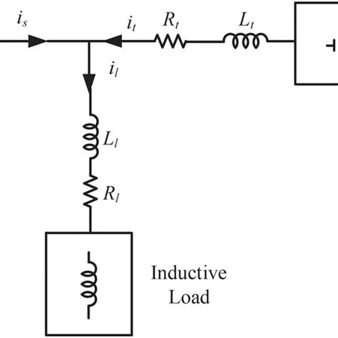 Single‐line Diagram Of A Grid‐connected Vsc Download Scientific Diagram