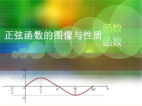 正弦函数图像和性质word文档在线阅读与下载无忧文档