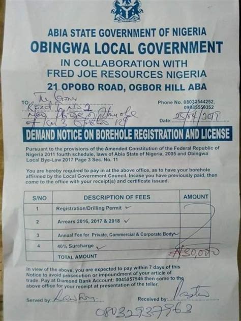 Borehole Permit Receipt Is Fake Says Abia Govt Jungle Journalist