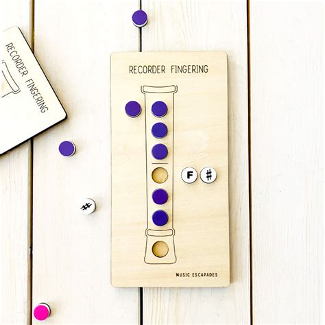 Recorder Fingering Board Music Escapades Shoppe