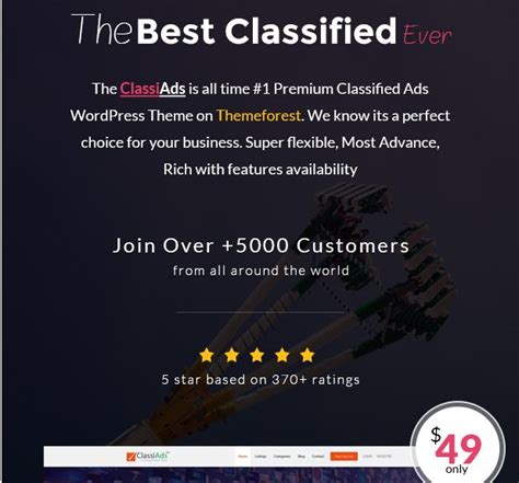 Top Classified Ads Software Classified Ads Wordpress Theme Ads