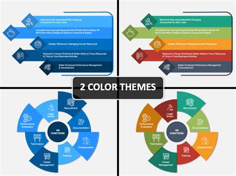 Ppt 74 Generating Functions Powerpoint Presentation