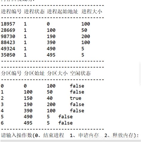 操作系统——动态分区管理 用java实现适应算法的内存分配和回收过程 在 main 中通过一些具体的分配和回收动作来测试上述内存分配和回收