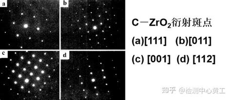 浅谈透射电子显微分析方法(tem)大全 知乎 浅谈透射电子显微分析方法(tem)大全 知乎