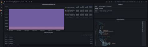 Memory Leaking With Panel Inspect Function Issue Grafana Grafana GitHub