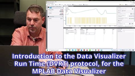 Introduction To The Data Visualizer Run Time Dvrt Protocol For The