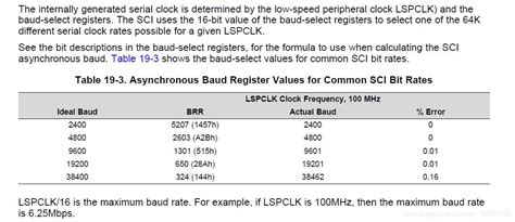 dsp相关笔记 5：launchxl f28379d的简单教程系列（四）sci简单使用 1 dsp sci用什么工具调试 csdn博客