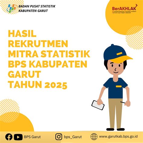 Results Of Statistics Partner Recruitment Of Bps Garut District In 2025
