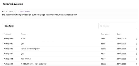 prototype test guide analyse prototype test results