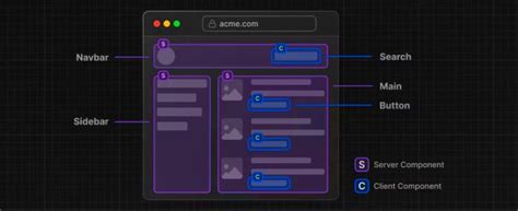Nextjs React Webdevelopment Clientvsserver Javascript Tanmoy Parvez