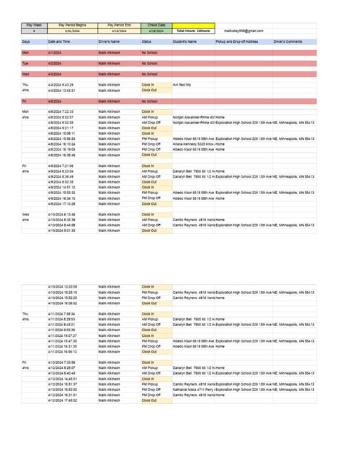 Pay Week 8 Malik Atkinson Pdf