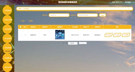 Java项目之高校教师科研管理系统源码springbootvuemysql