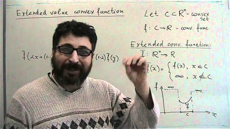 Lecture 4 5 Convex Sets And Functions Youtube