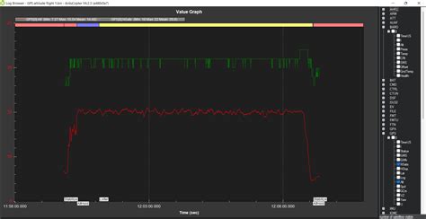 Ekf Position Vertical Baro Issue Only On Load Condition Page 2 Copter 4 2 Ardupilot Discourse