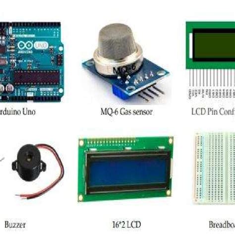 Some Important Components That Are Needed To Design The Gas Leakage Download Scientific Diagram