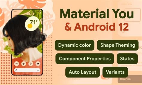 Android 12 Design Figma UI Kit UI4Free