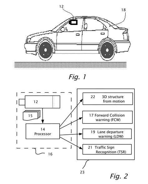 structure from motion patented technology retrieval search results