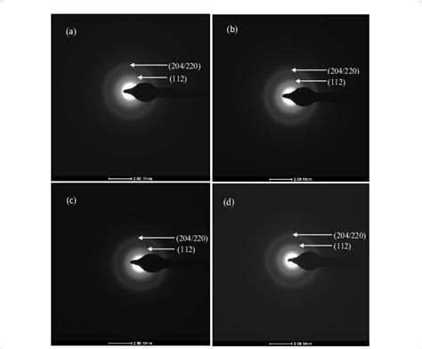 b selected area diffraction pattern of cit samples deposited on cds