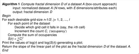 Correlation Fractal Dimension Algorithm Download Scientific Diagram