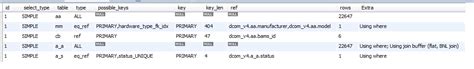 Sql Mysql Query With Multiple Left Joins Takes Too Long Stack Overflow