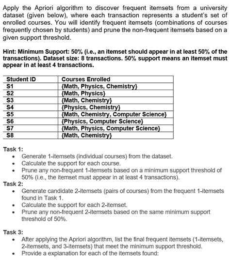 Solved Apply The Apriori Algorithm To Discover Frequent